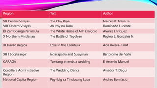 Lesson-2-Representative-of-Different-Regions.pptx