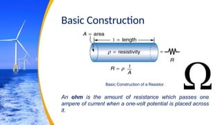 Lesson 2 - Basic Concepts of Resistors and Rules | PPTX