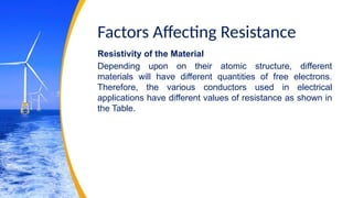 Lesson 2 - Basic Concepts of Resistors and Rules | PPTX