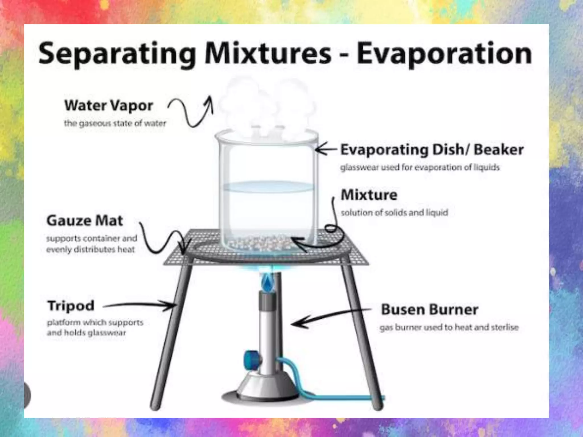 Lesson-2-SEPARATING-MIXTURES.pptx
