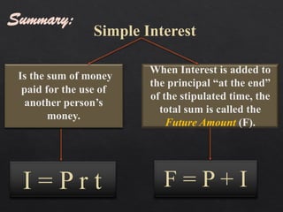 Lesson-2-Simple-Interest.pdfytyttyure76t08 | PDF