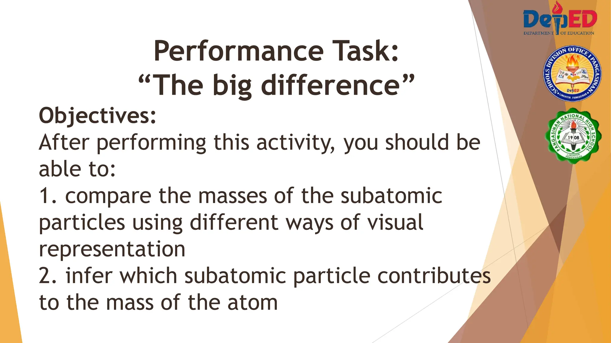 Lesson 2 Subatomic Particles Models Pptx
