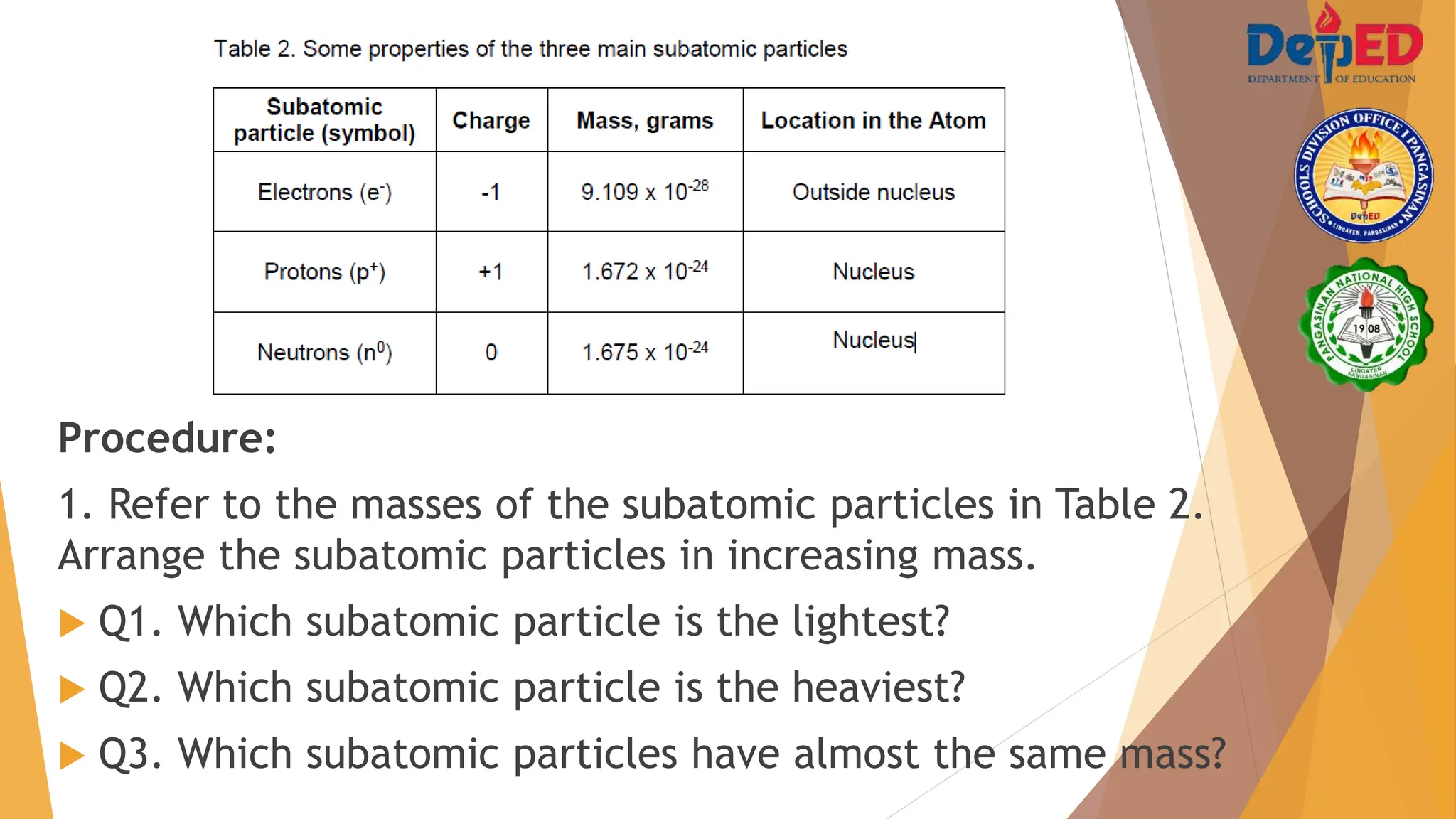 Lesson-2-Subatomic-Particles-models.pptx