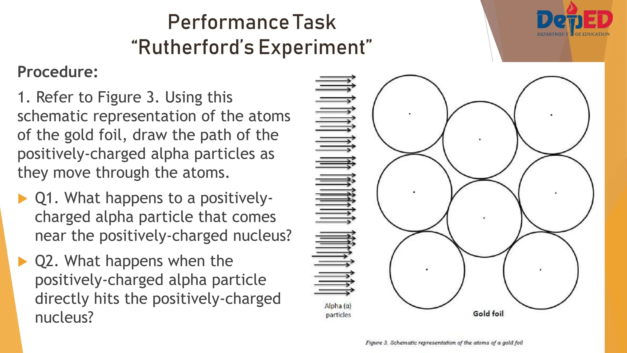 Lesson-2-Subatomic-Particles-models.pptx