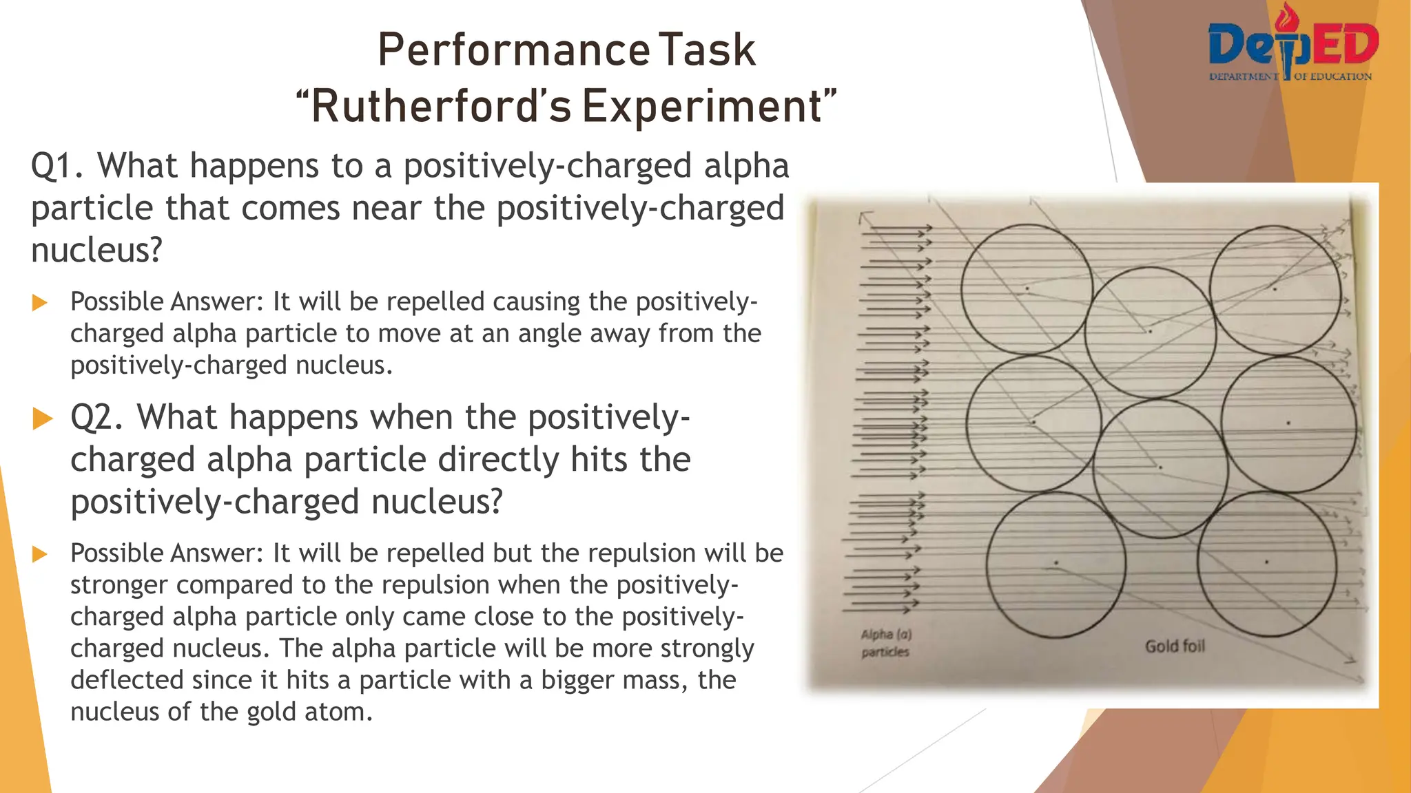 Lesson-2-Subatomic-Particles-models.pptx