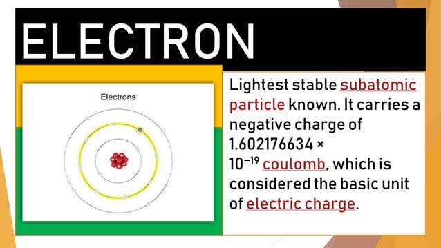 Lesson-2-Subatomic-Particles-models.pptx