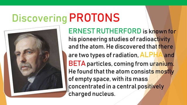 Lesson-2-Subatomic-Particles-models.pptx