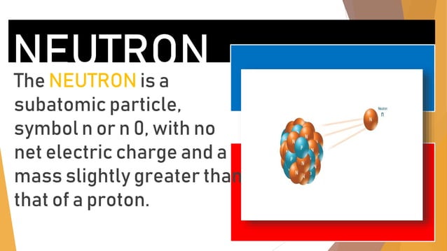 Lesson-2-Subatomic-Particles-models.pptx