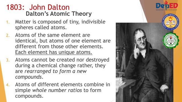 Lesson-2-Subatomic-Particles-models.pptx