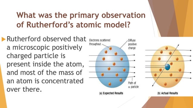 Lesson-2-Subatomic-Particles-models.pptx