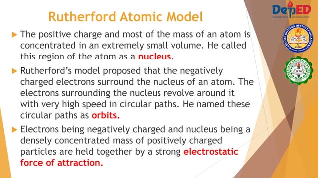 Lesson-2-Subatomic-Particles-models.pptx