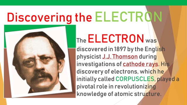 Lesson-2-Subatomic-Particles-models.pptx