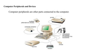Lesson-2-System-Software-peripherals-and-Computer-Fundamentals.pptx