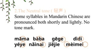 Lesson-2-The-Chinese-Phonetic-Alphabet.pptx