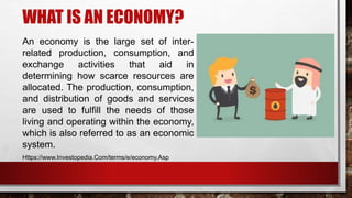 Lesson2 Contemporary World THEGLOBALECONOMY.pptx