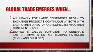 Lesson2 Contemporary World THEGLOBALECONOMY.pptx