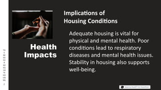 lesson-2-THE-NEED-FOR-ADEQUATE-HOUSING.pptx