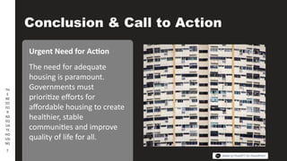 lesson-2-THE-NEED-FOR-ADEQUATE-HOUSING.pptx