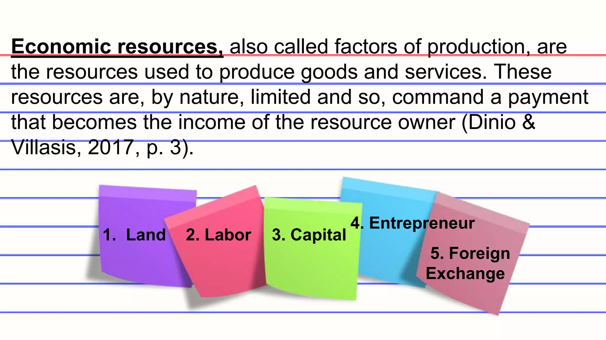 Lesson-2_-The-Utility-and-Application-of-Applied-Economics-to-Solve ...