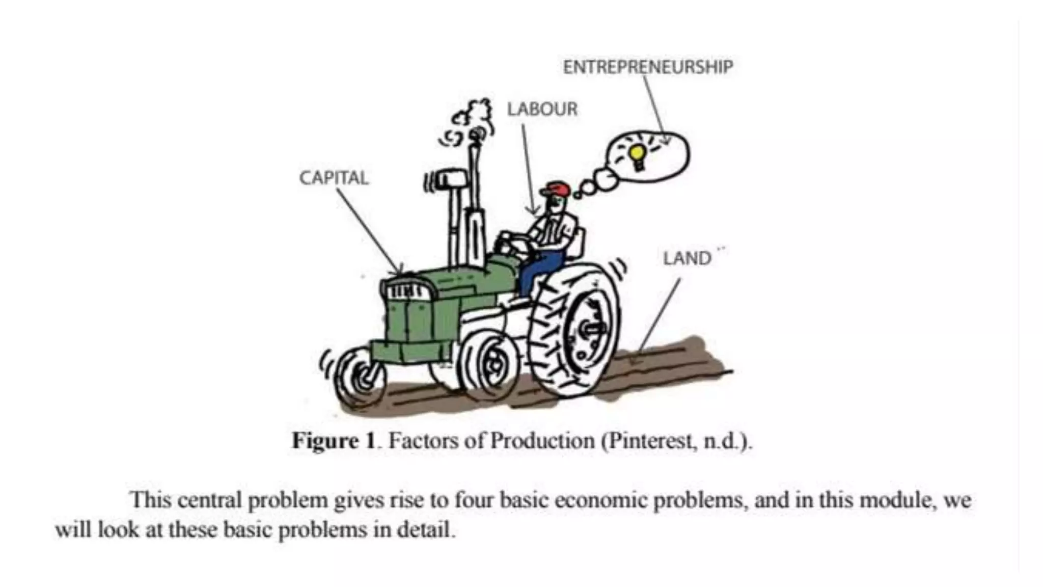 Lesson-2_-The-Utility-and-Application-of-Applied-Economics-to-Solve ...