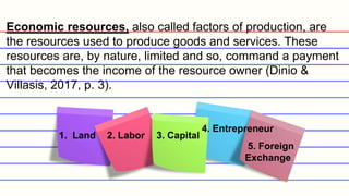 Lesson-2_-The-Utility-and-Application-of-Applied-Economics-to-Solve ...