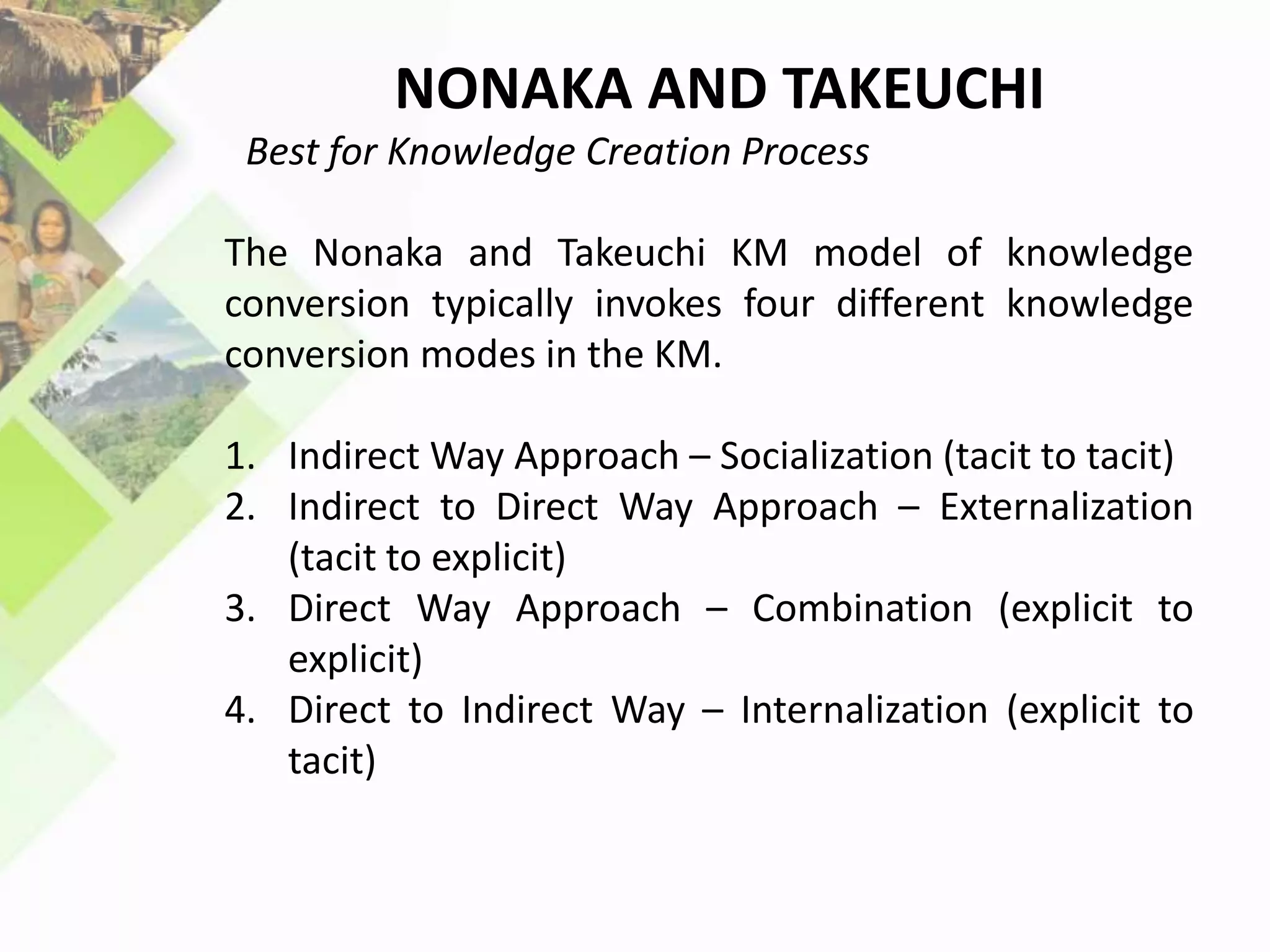 Lesson-2-Theoretical Foundation-Knowledge-Management.pptx