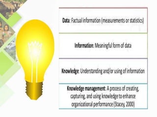 Lesson-2-Theoretical Foundation-Knowledge-Management.pptx