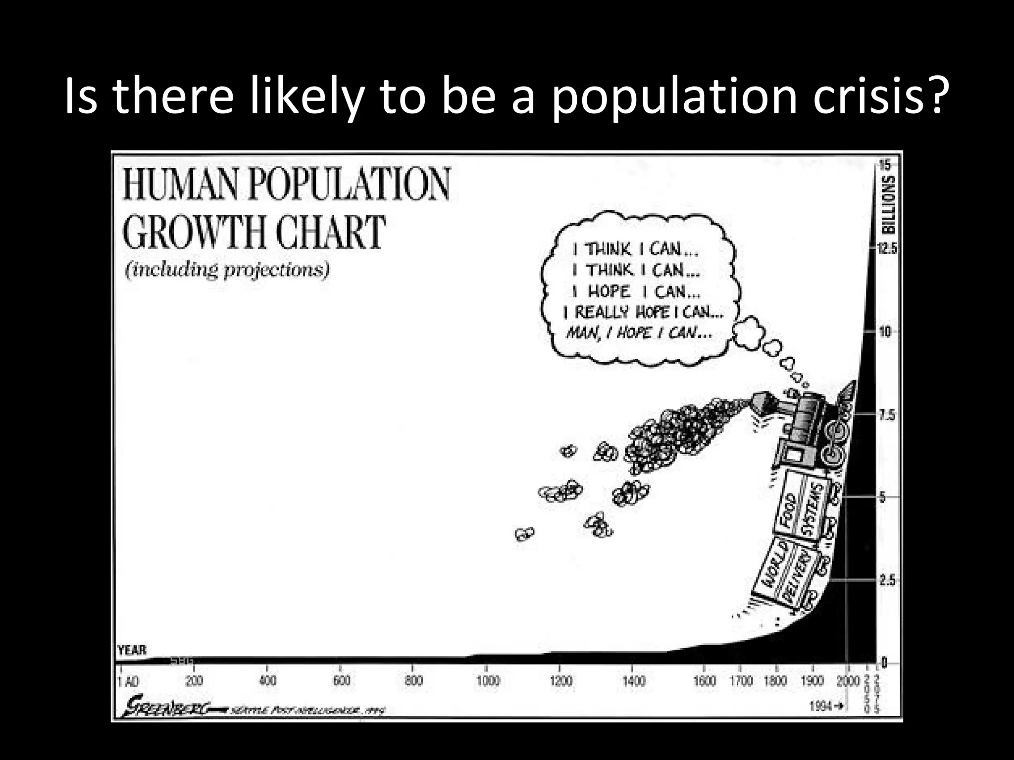 Lesson 2 Theories For The Relationship Between Population And Resources ...