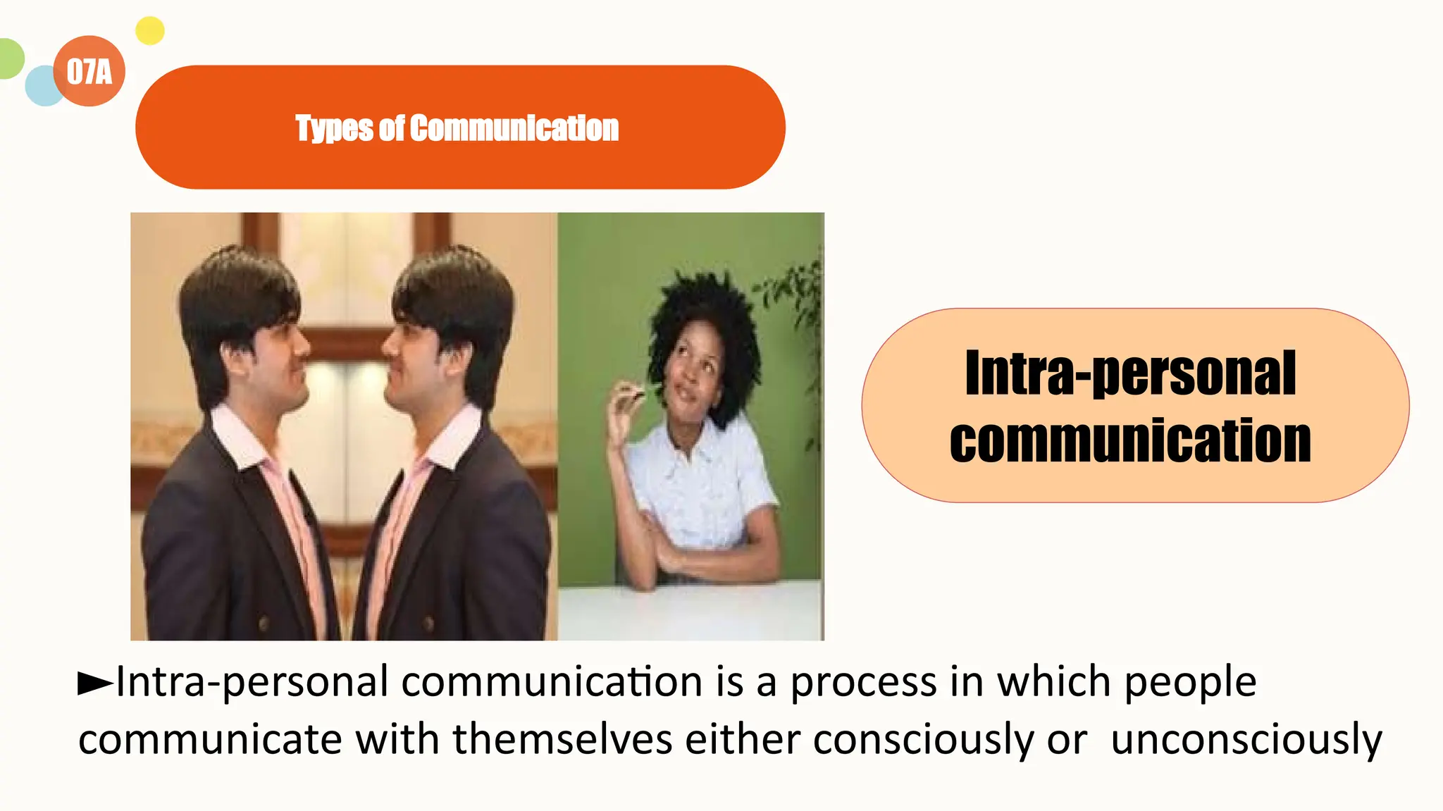 Lesson-2_-Types-Of-Communication(Group1) .pptx