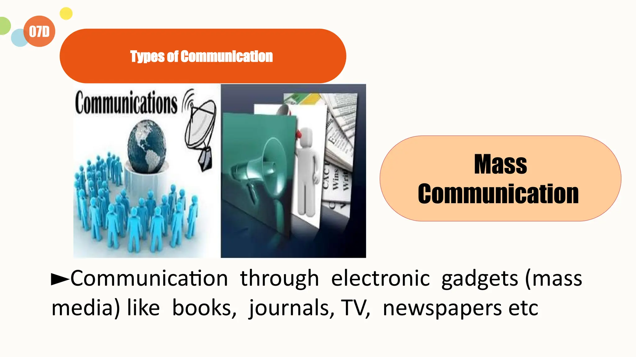 Lesson-2_-Types-Of-Communication(Group1) .pptx
