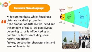 Lesson-2_-Types-Of-Communication(Group1) .pptx
