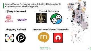 LESSON-2-UNDERSTANDING-LOCAL-NETWORKS.pdf