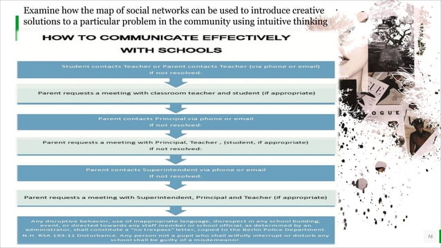 LESSON-2-UNDERSTANDING-LOCAL-NETWORKS.pdf | Strategy Video Games ...