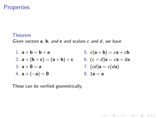 Lesson 2: Vectors and the Dot Product | PDF