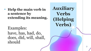 LESSON 2: VERB, PART OF SPEECH, TYPES OF VERBS | PPTX