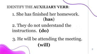 LESSON 2: VERB, PART OF SPEECH, TYPES OF VERBS | PPTX