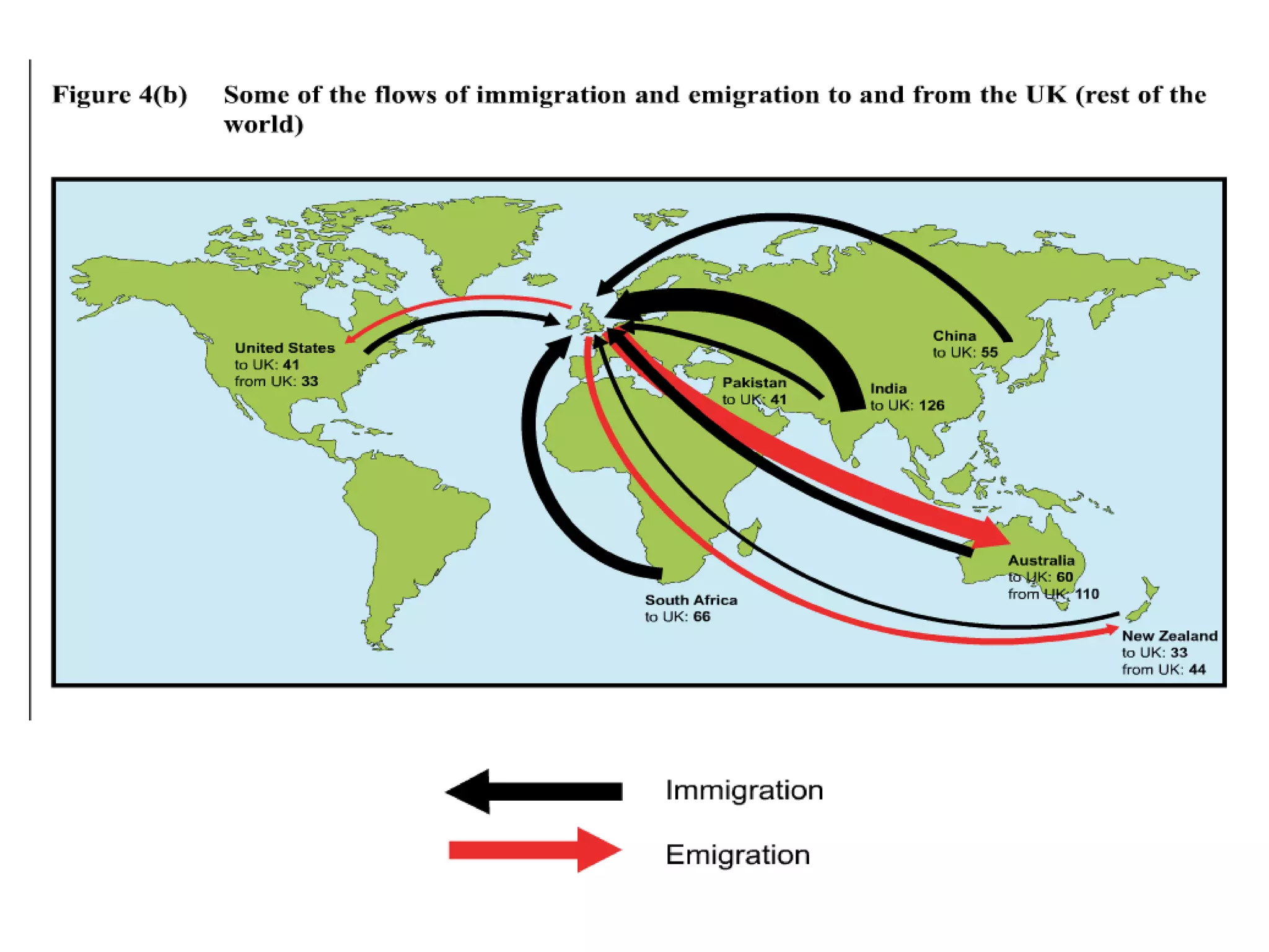 Lesson 2 What Is Globalisation And How Is It Changing Peoples Lives | PPT