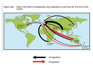 Lesson 2 What Is Globalisation And How Is It Changing Peoples Lives | PPT