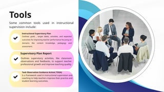 Lesson-20-Principles-of-Instructions-Instructional-Supervision-Standard ...