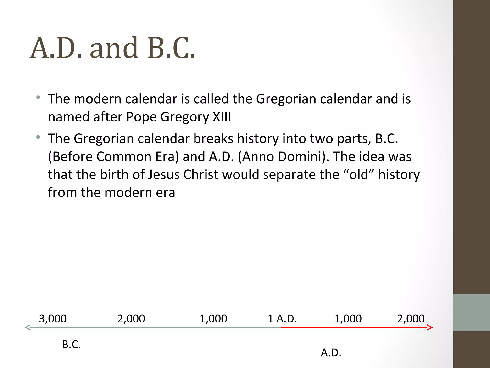 Lesson 01 What does a historian do? | PPT