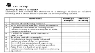 Lesson Plan on Trends, Networks and Critical Thinking in the 21st Century.pptx | Business and ...