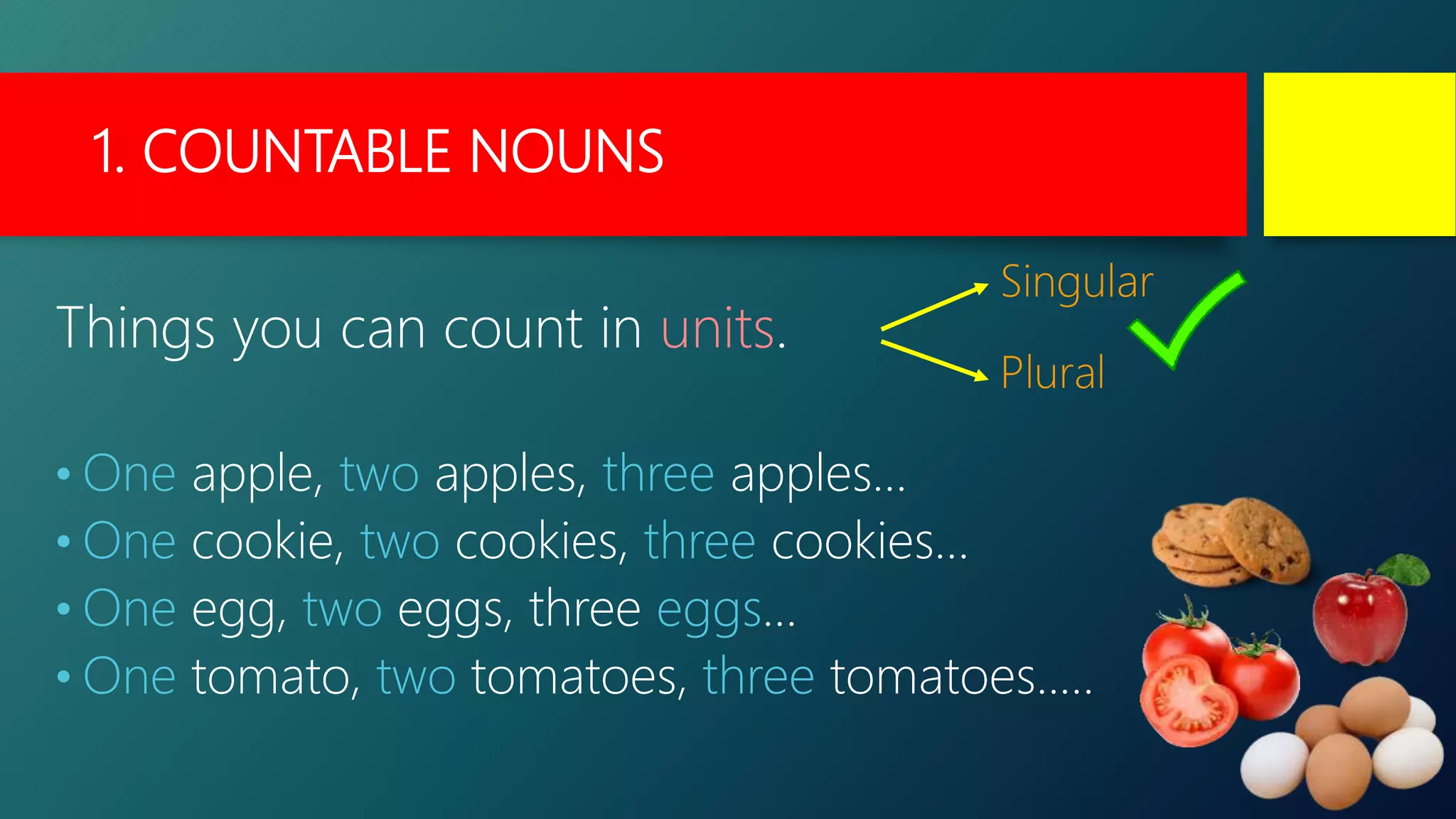 Lesson 20 countable and uncountable nouns | PPT