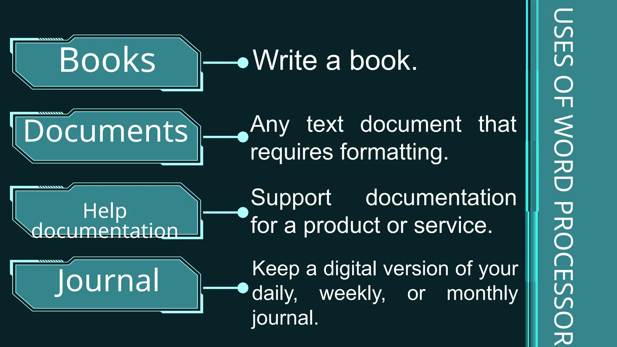 Lesson-2 PRODUCTIVITY TOOLS:APPLICATION TECHNIQUES .pptx
