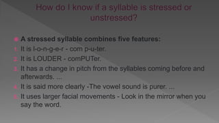 Lesson-22. Stressed and unstressed syllables.pptx