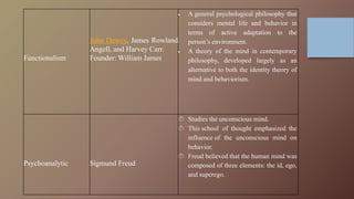Lesson-2 (2).pptx