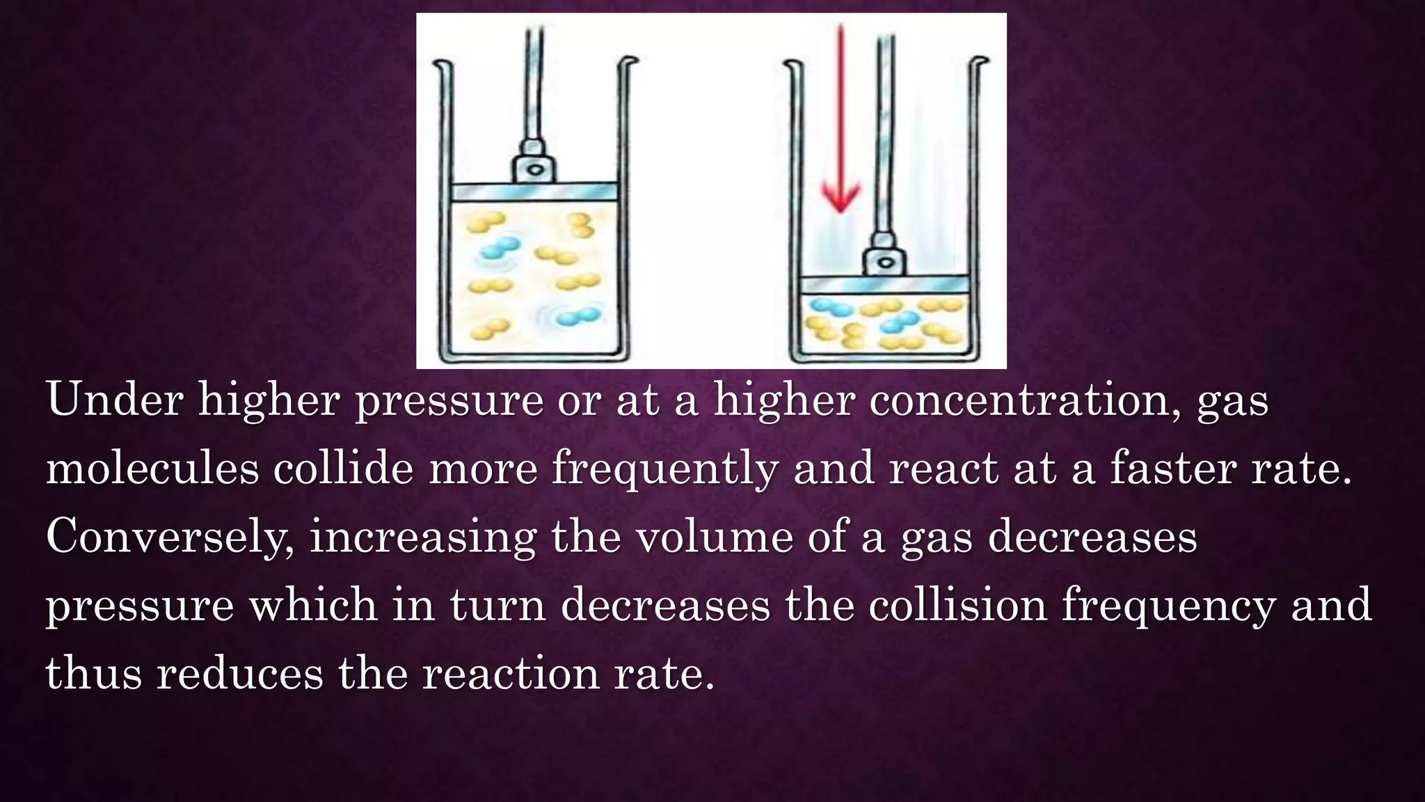 Factors Affecting Reaction Rates | PPTX