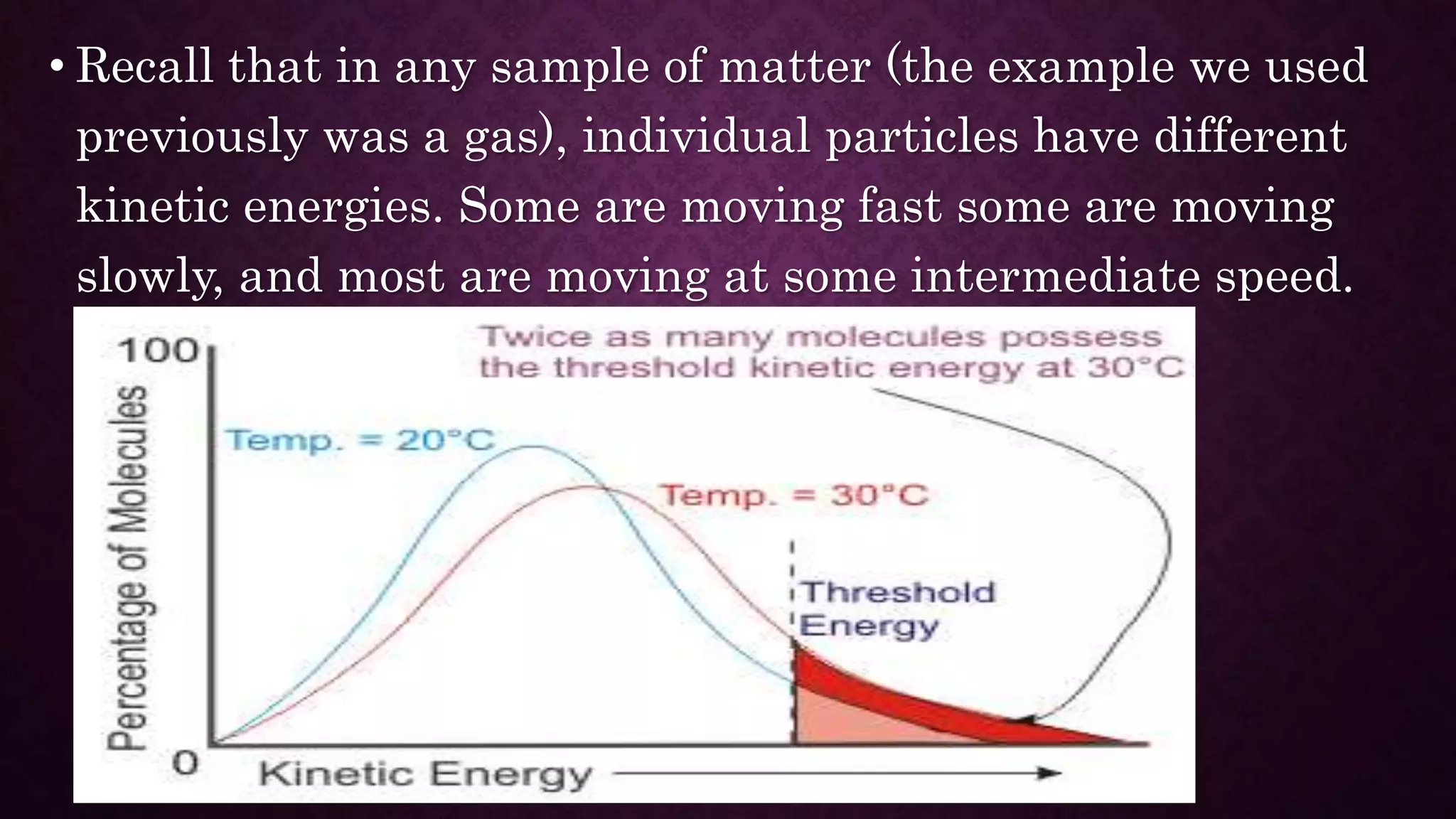 Factors Affecting Reaction Rates | PPTX