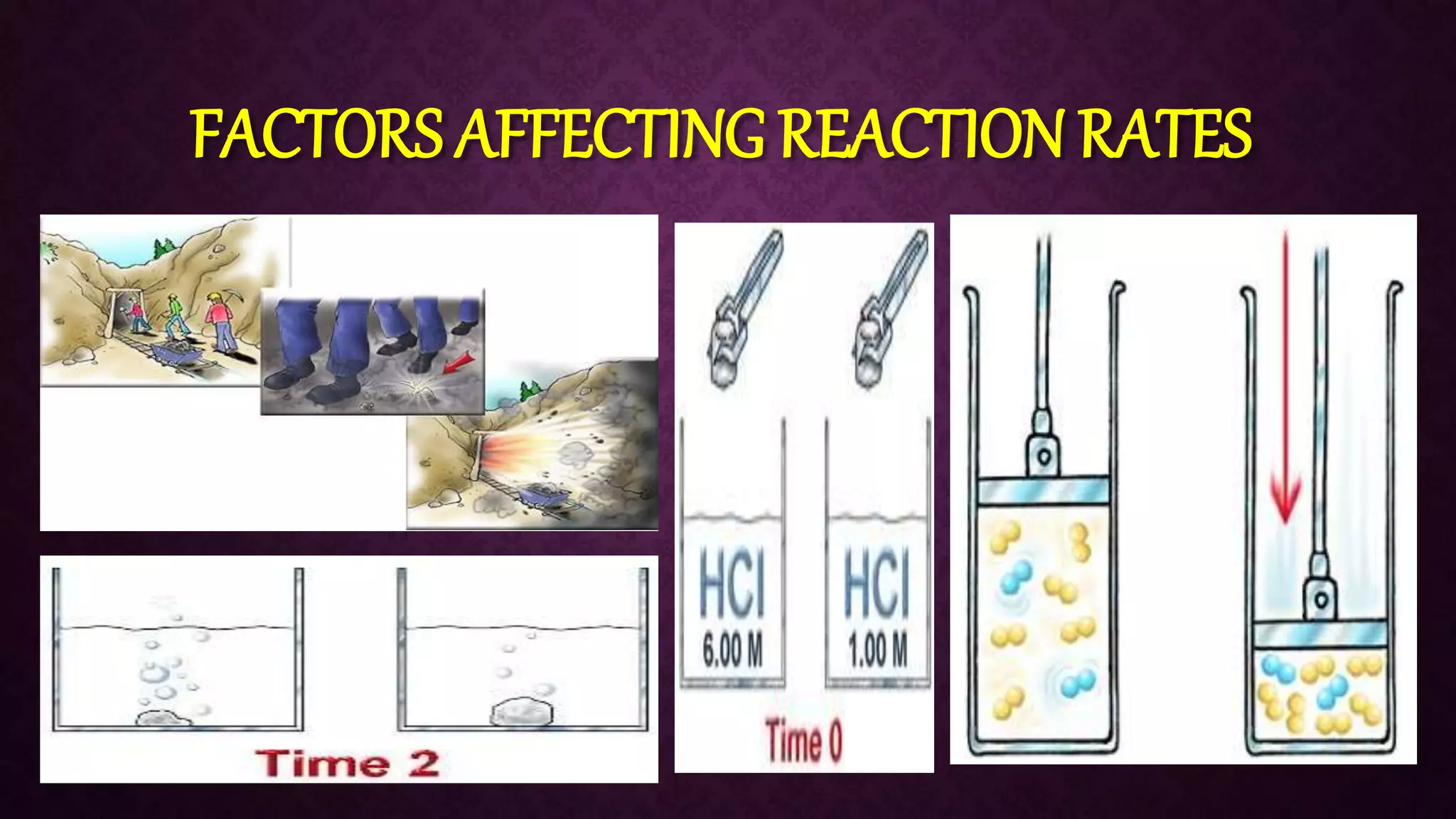 Factors Affecting Reaction Rates | PPTX