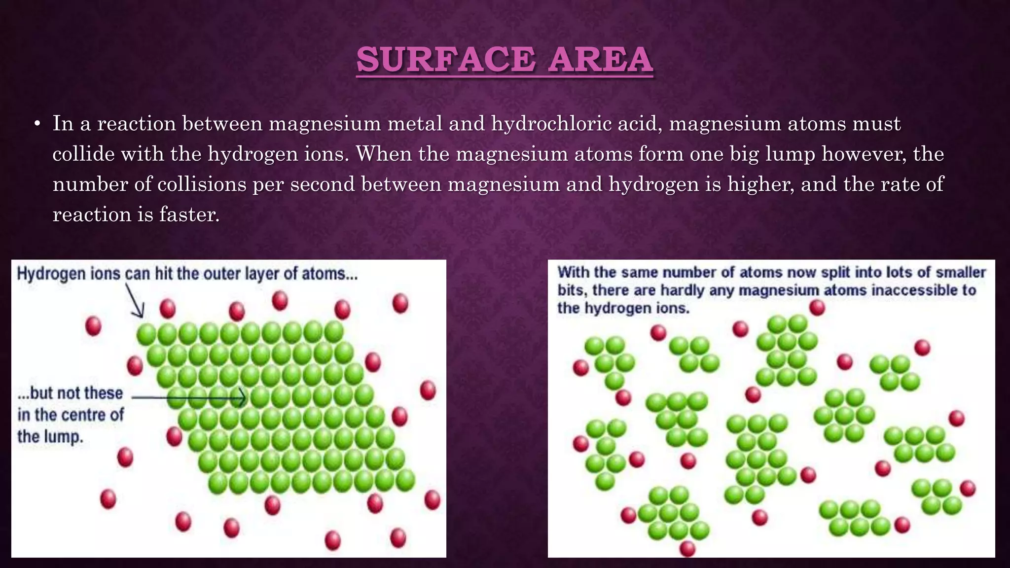 Factors Affecting Reaction Rates | PPTX
