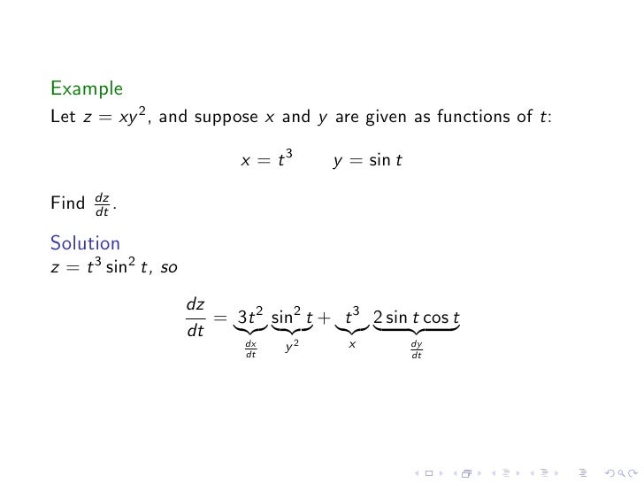 Lesson 23: The Chain Rule